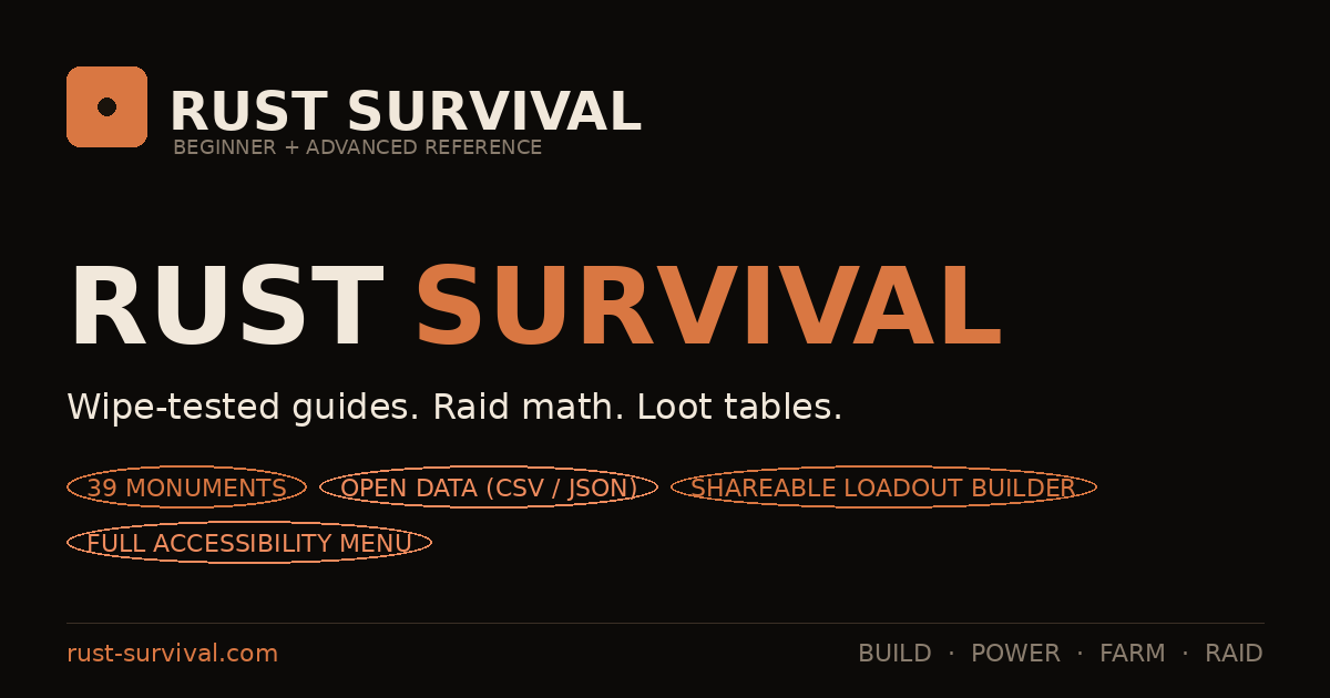 Rust Electricity Guide: Wiring, Root Combiner & Solar Setup
